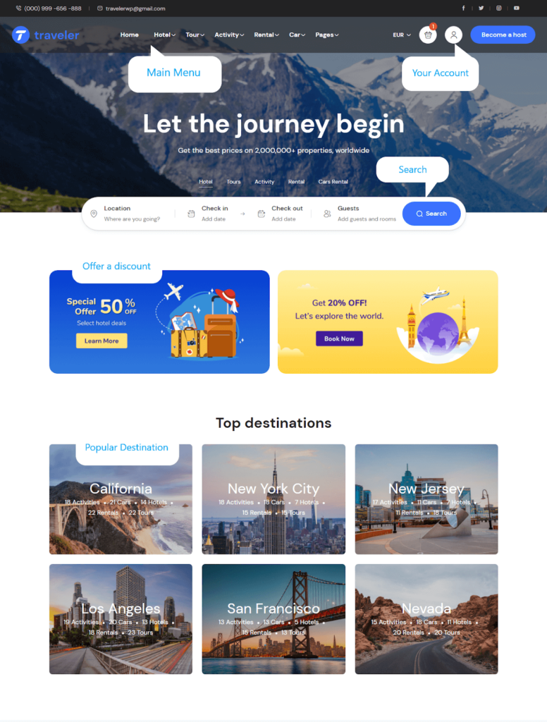 What is the front-end of website? | TRAVELER THEME